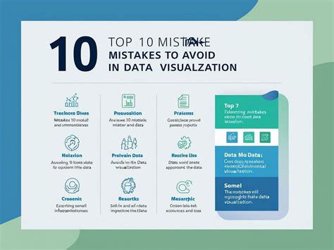 Top 10 Mistakes To Avoid In Data Visualization By Abhijeetdatavision Medium