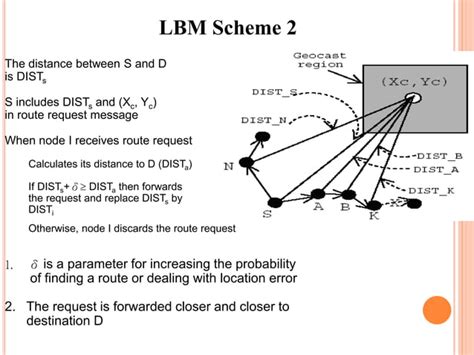 Geo Cast Routing Protocol Pptx