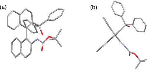 Figure From Synthesis Of Axially Chiral Amino Acid And Amino Alcohols Via Additive Ligand Free