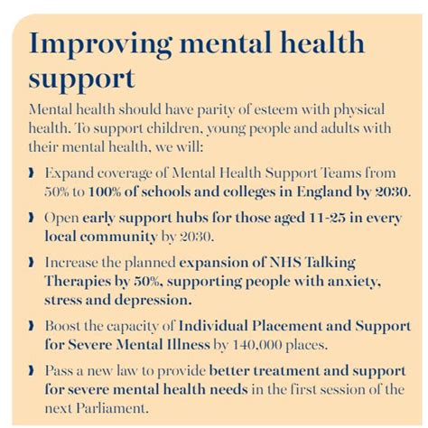 The Conservative Party Supports Mental Health Support Money And