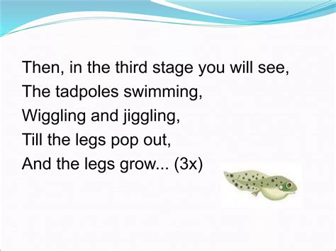 Frog Poem P Point Ppt