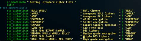 Doing Your Own Ssltls Testing