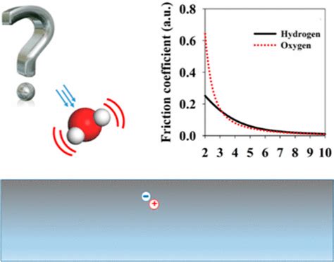 Publications Welcome To The Jiang Group At USTC
