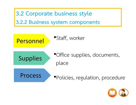The Definition Of System Analyze In Organizations Ppt