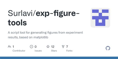 github surlavi exp figure tools a script tool for generating figures