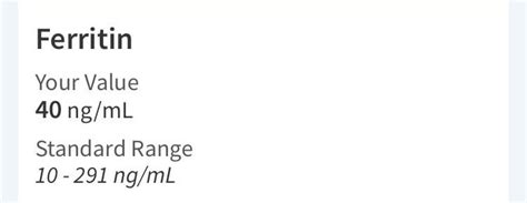 Anemia Symptoms With These Labs R Anemic