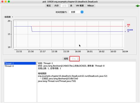 Java死锁检测以及解决办法 欢乐豆123 博客园