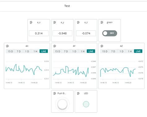 nano rp2040 connect with arduino iot cloud element14 community