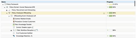 Policy Execution With Bsc Designer Policy Execution With Bsc Designer
