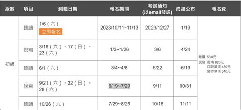 發問 爬蟲求救 軟體工程師板 Dcard