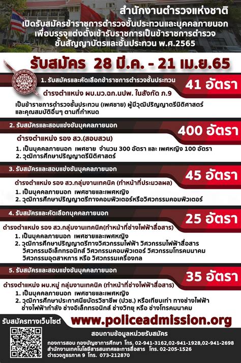 ข่าวดี สำนักงานตำรวจแห่งชาติ เปิดรับสมัครบุคคลภายนอก เพื่อบรรจุเข้ารับราชการตำรวจ จำนวน 546