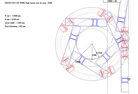 Approval Services Turn Circle Calculations Granning Axles And Solutions