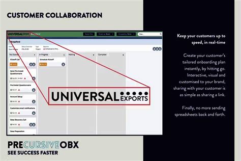 Precursive Obx Pricing Features And Details In 2025