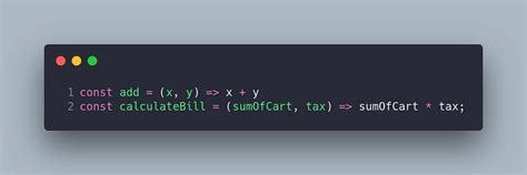 Understanding Javascripttypescript Memoization Dev Community