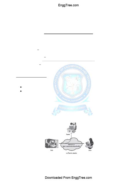 Cb3491 Cryptography And Cyber Security Notes Pdf