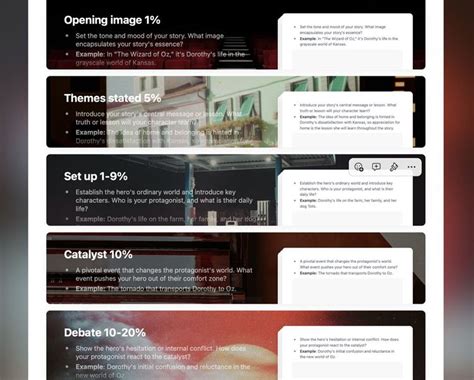 Save The Cat Beat Sheet Free Craft Template