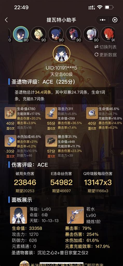 请教下夜兰22圣遗物搭配问题，选哪套好 Nga玩家社区