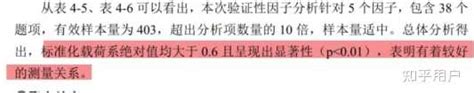 预实验的目的是什么？什么情况下要进行预实验，社会调查类的问卷有需要吗？ 知乎