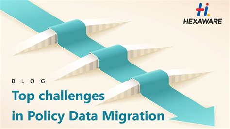 Top Challenges In Policy Data Migration Hexaware