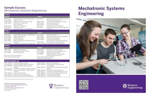 Pdf Sample Courses Mechatronic Systems Mechatronic Systems · Pdf Filesample Courses