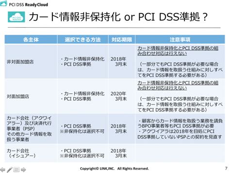 Pcidss準拠を支援｜セミナーレポート「 Pci Dssセキュリティセミナー 2017 」 非対面加盟店が取るべき Pci Dss準拠の対応