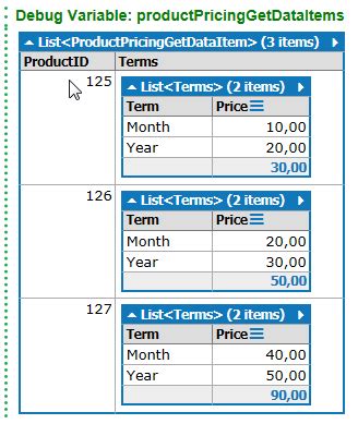 C Creating Key Value Pairs From SQL Result That Have Duplicate Data Stack Overflow