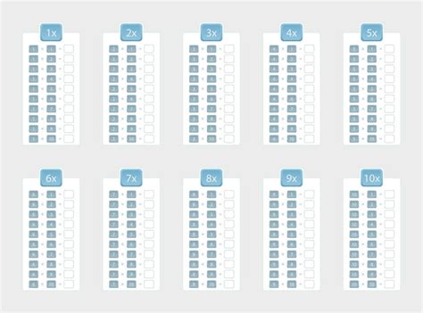 Set De Tablas De Multiplicar Para Practicar Del 1 Al 10 Tabla De