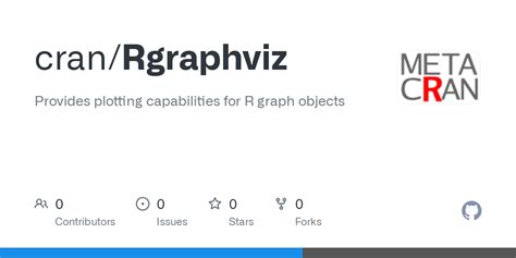 Github Cran Rgraphviz Provides Plotting Capabilities For R Graph Objects