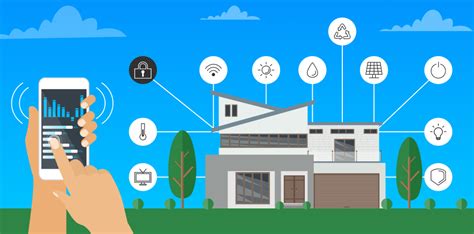 Expert Guide Developing A Comprehensive Smart Home Automation App With Softqube