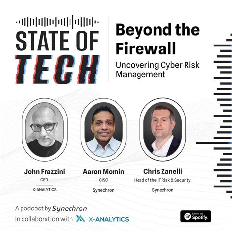 Beyond The Firewall Uncovering Cyber Risk Management Synechron
