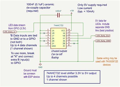 Ultimate ESP32 DevKit V1 Pinout Guide Everything You Need To Know