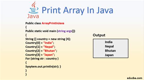 Print Array In Java Useful Techniques To Print Array In Java