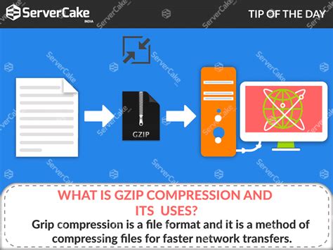 Gzip Compress Tip Of The Day Servercake