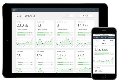 Vend Pos Review Australia Good Value Retail Software