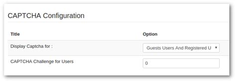 captcha spam protection kunena