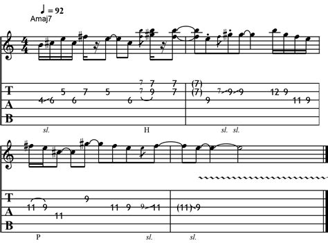 The Guitar Style Of Larry Carlton Creative Guitar Studio
