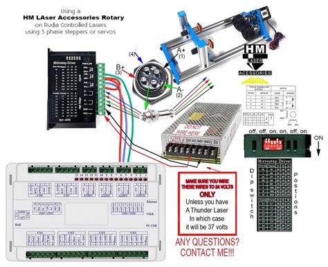 Rotary Setup Help Cloudray LightBurn Hardware Compatibility
