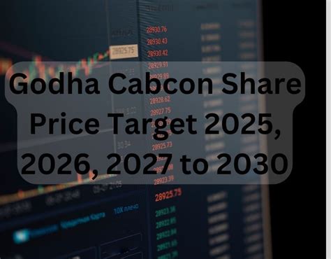 Godha Cabcon Share Price Target 2023 2024 2025 To 2030