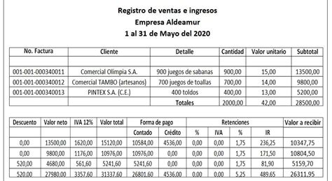 ACTIVIDAD Elabora El Registro De Ventas Con Las Siguientes