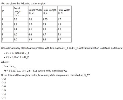 Solved You Are Given The Following Data Samples Consider A Chegg