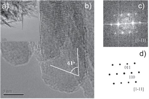 TEM Images Of Rutile TiO2 Nanorod Arrays On Ti Substrate A Low