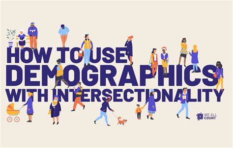 How To Model Data With Intersectionality Intersectionality Refugee