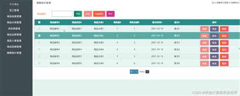附源码 计算机毕业设计java小超市进销存管理系统java进销存系统源码学姐计算机毕设程序的博客 Csdn博客