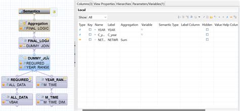 running total cumulative sum using m time dimens sap community