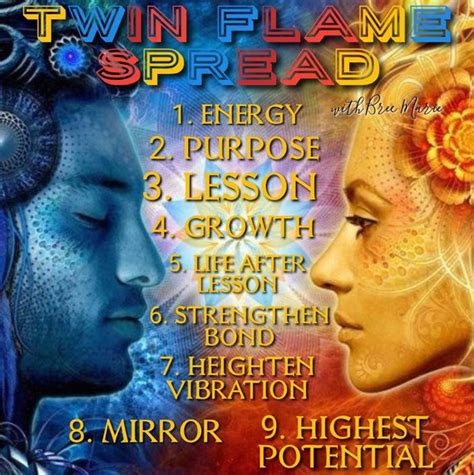Twin Flame Tarot Spread Etsy