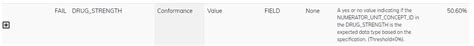 Loading Vocabulary Tables Into Local Database Implementers OHDSI Forums