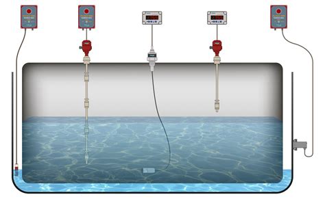 Submersible Level Sensor The Simple Choice For Tank Level Monitoring Icon Process Controls