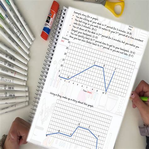 graphing speed with explanations challenging work and answers made