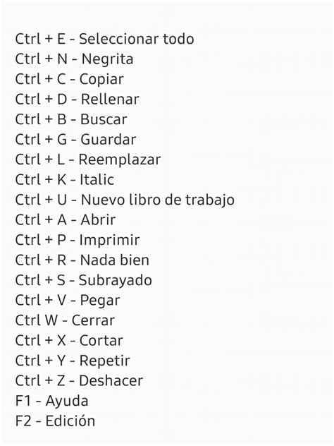 Formas De Usar El Teclado Pdf