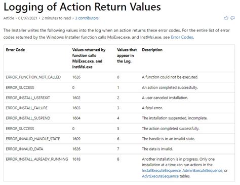 Microsoft Azure Active Directory Connect 21160 And Auto Upgrade Icewolf Blog